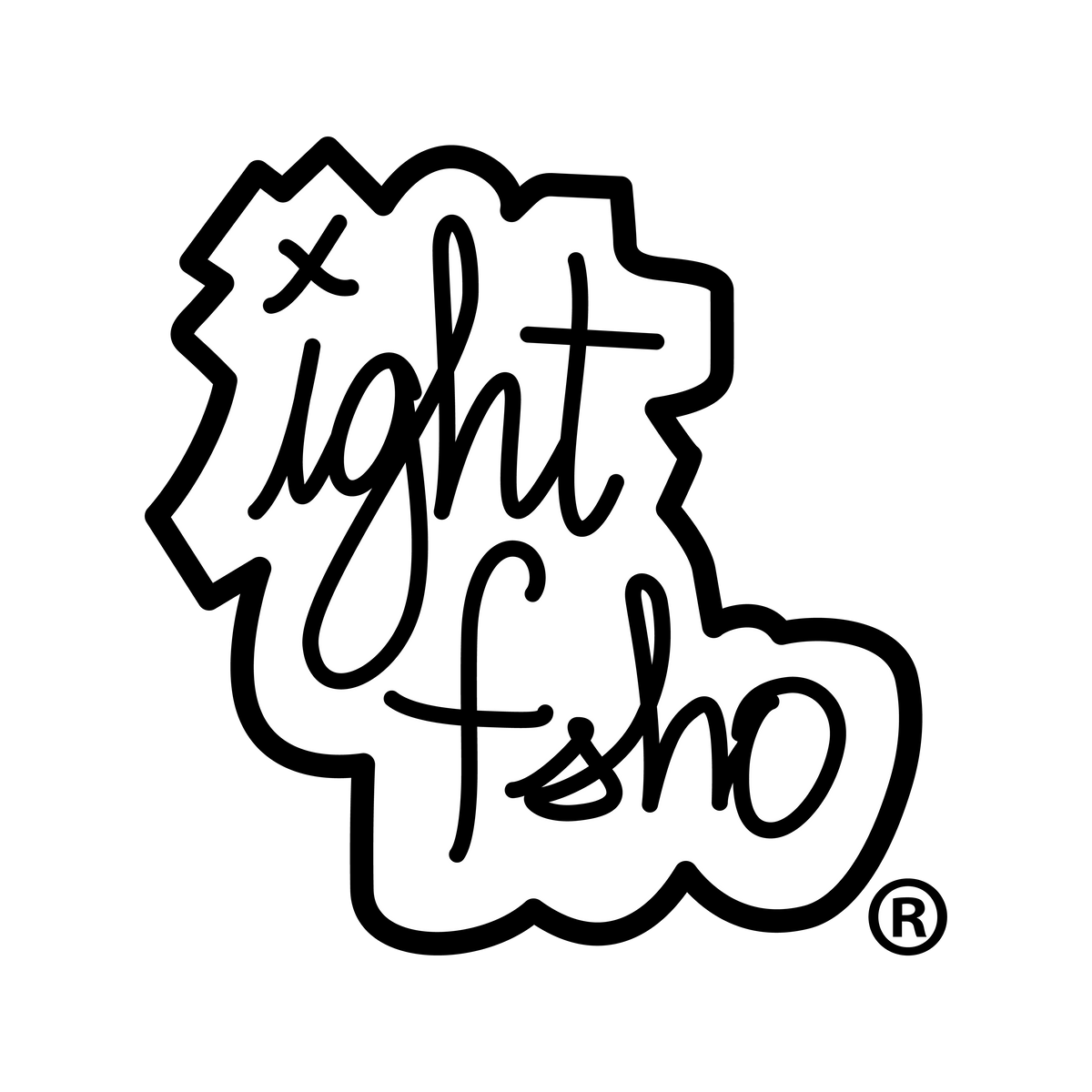IGHTFSHO.COM – IGHT FSHO